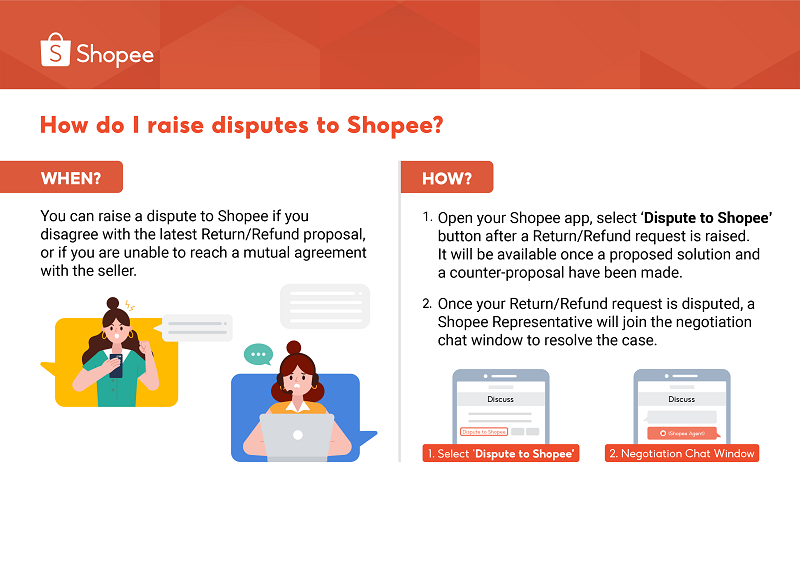 Shopee