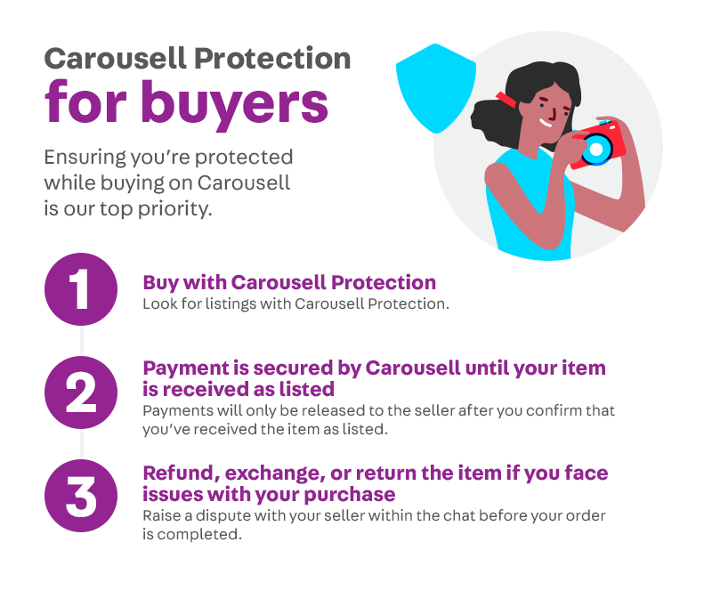 Carousell