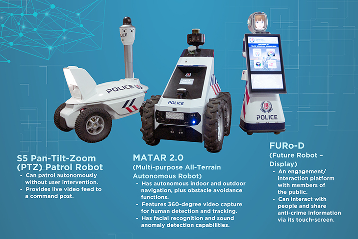 Tech in the Home Team: Human and Beyond