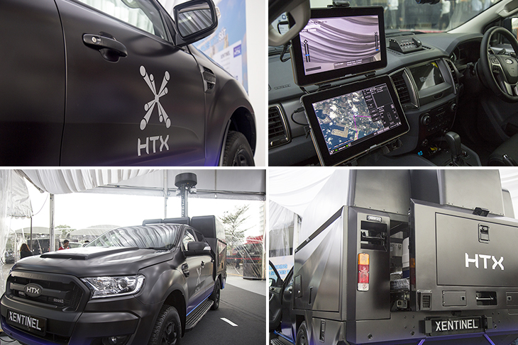 HTX-Factor: The Home Team's Force Multiplier