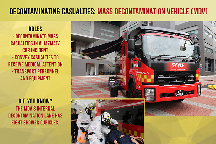 HazMat’s Heavy Hitters