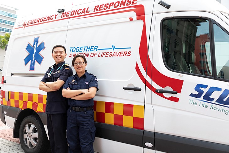 Ties that Bind in the Home Team