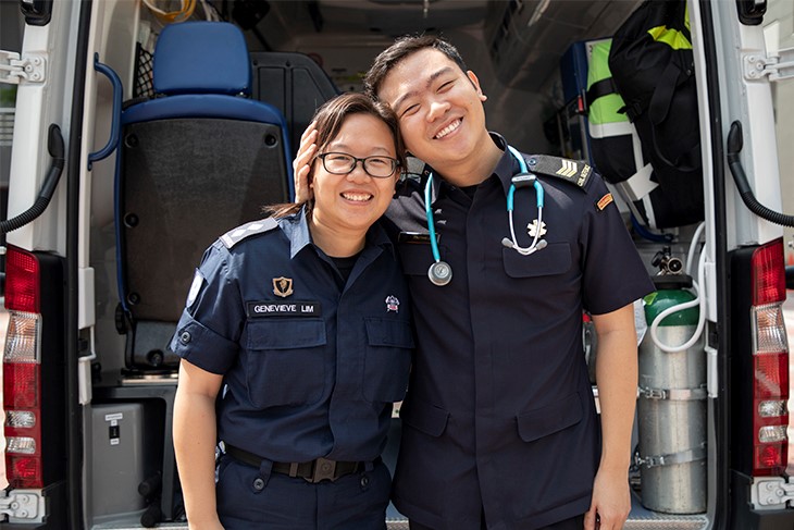 Ties that Bind in the Home Team